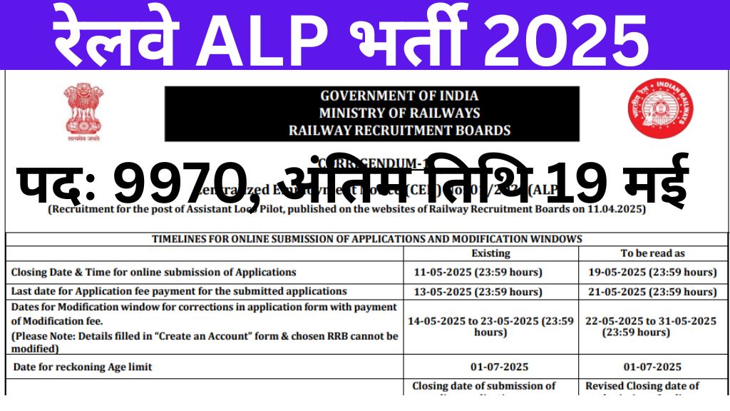 RRB Railway ALP Recruitment 2025 Notification Out for 9970 Post - Taaza ...