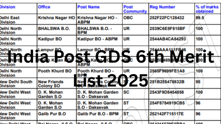 India Post GDS 6th Merit List 2025: इंडिया पोस्ट ग्रामीण डाक सेवक की 6th मेरिट लिस्ट जारी, यहाँ ...