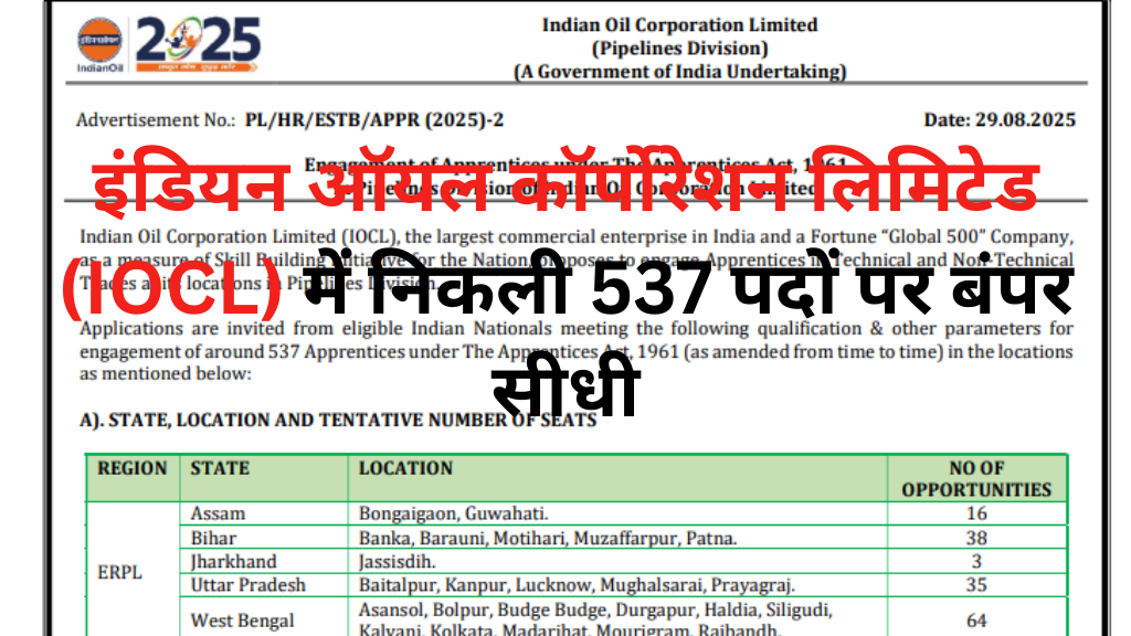 IOCL Pipelines Division Apprentice Recruitment 2025 Notification ...